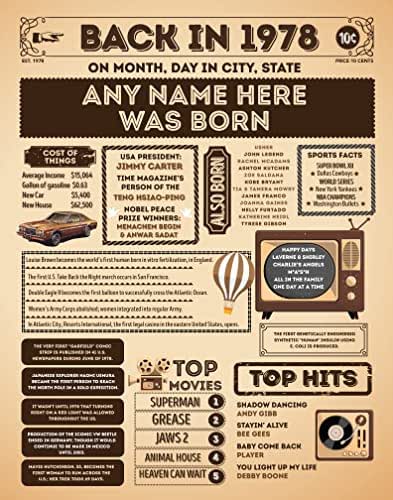 Amazon.com: Back in 1978 Birthday Print Newspaper Poster Gift ...