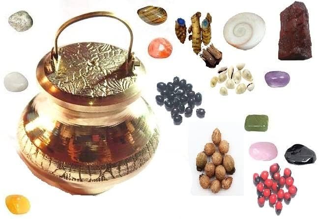 Arayama Vastu Kalash for 81 Pada Vastu in Home plot for All vastu ...