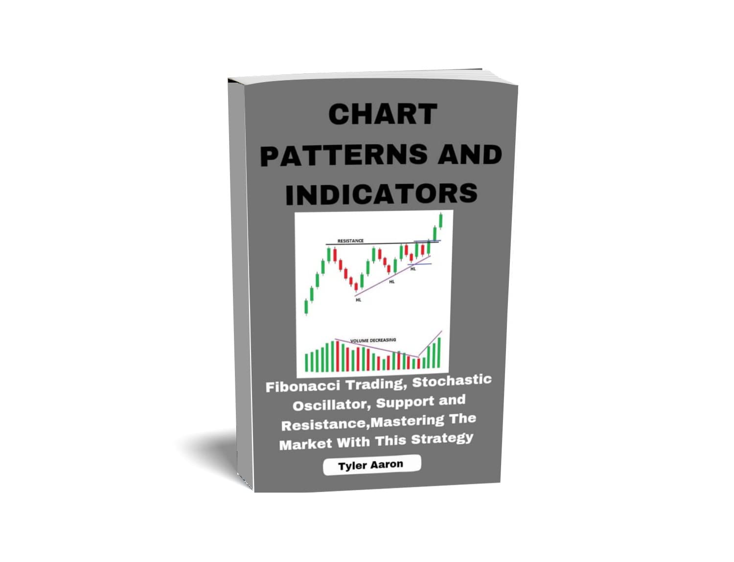 Amazon.com: CHARTS PATTERNS AND INDICATORS: FIBONACCI TRADING ...