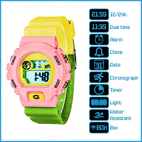 DIRAY Digital Attractive Dial Electroluminescence Backlight ...