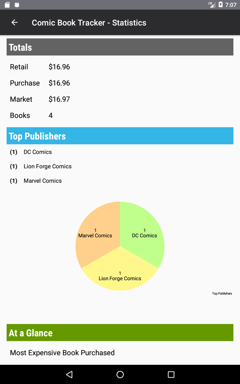 Comic Book Tracker - App on Amazon Appstore