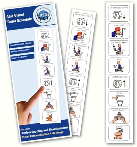 Potty Training Visual Schedule Kids – Teaches Kids to Use The Toilet ...