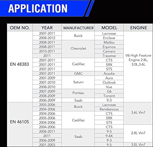 Snapklik.com : GM Timing Chain Camshaft Holding Tool Retaining Set For ...
