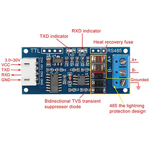 DROK TTL to RS485 Adapter Module 485 to TTL Signal Conversion Single ...