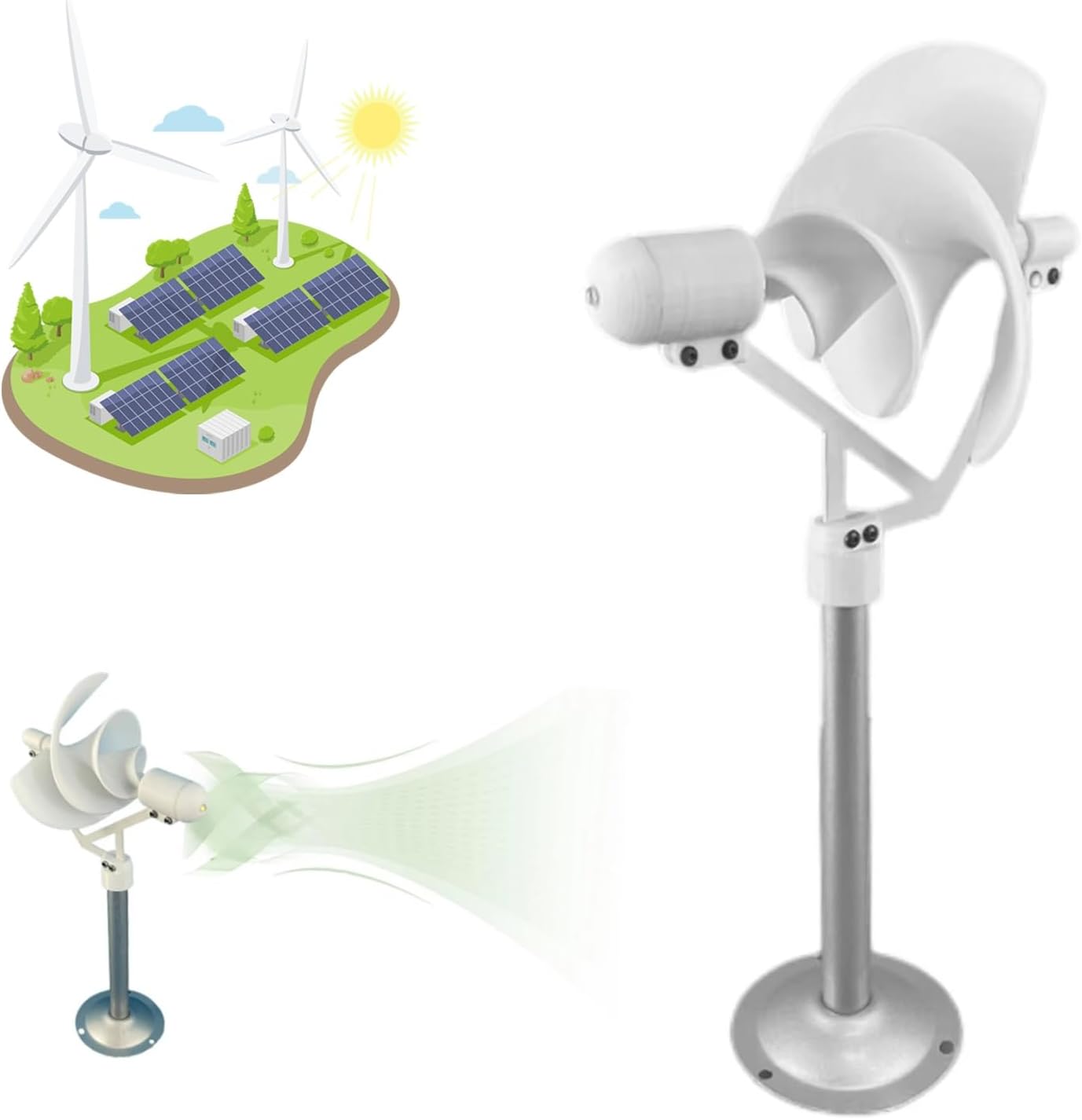 Liam F1 Mini Urban Wind Turbine, Archimedes Liam F1 Nepal | Ubuy