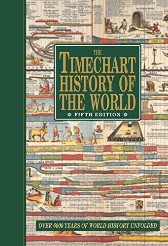 The Timechart History of the World: Over 6000 Years of World History ...