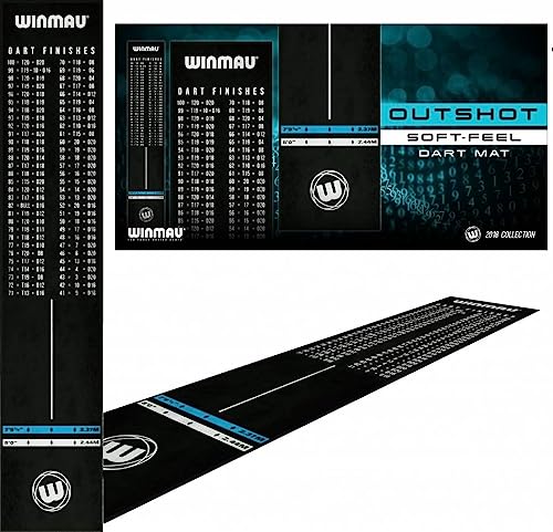 Darts Training Aids and Practice Tips