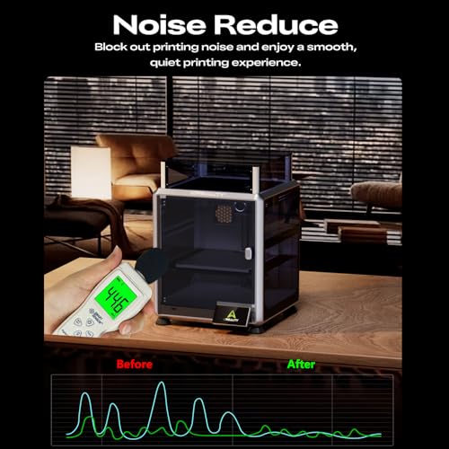 Creality K2 SE Transparent PC Enclosure, Dustproof Tent Constant ...