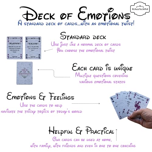 RcheeTech – Deck of Emotions – 54 playing cards which include questions about feelings and ...