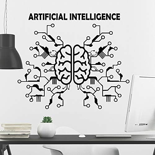 Gadgets WRAP Wall Decal Brain Neural Network Computer Vinyl Stickers ...