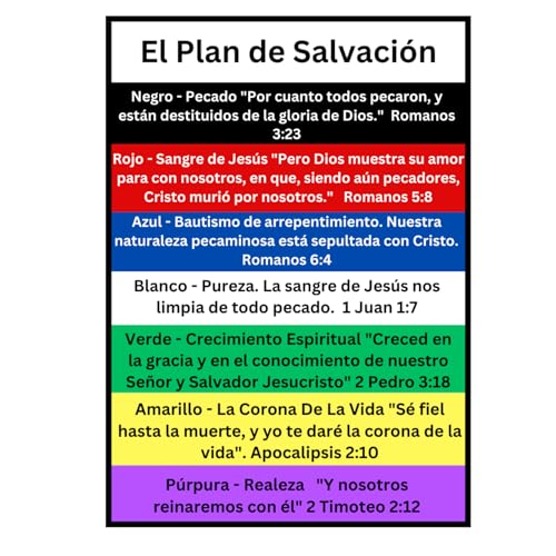 The Prayer Of Salvation: Understanding Its Meaning And Importance - The ...