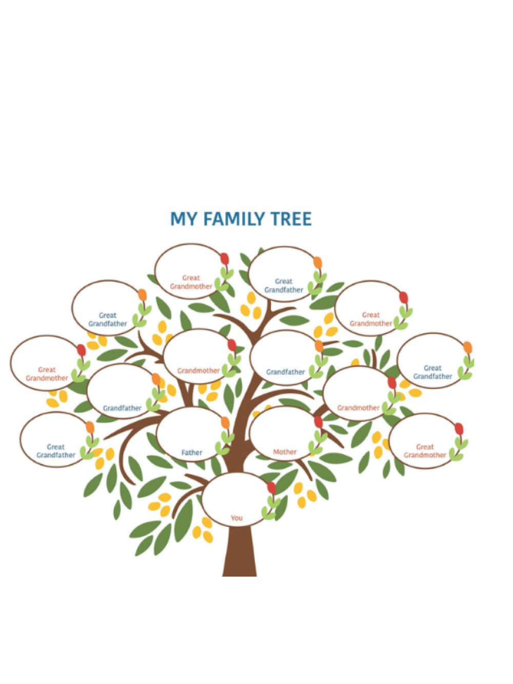 Family Tree Journal Template For The Modern Family Printable Blank ...