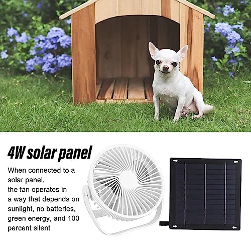 KENANLAN Solar Powered Fan, Solar Panel Exhaust Fan Kit for Cooling Dog ...