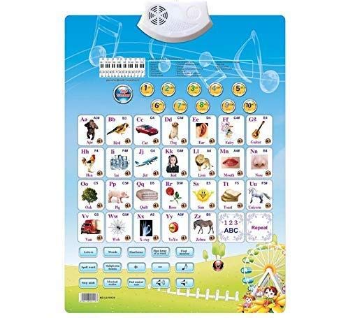 Buy MentorKids Sound Wall Chart Electronic Voice Chart Multifunction ...