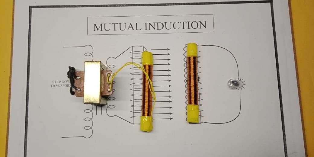 Buy Vigyanics Mutual Induction - Physics Class 12 School Science ...