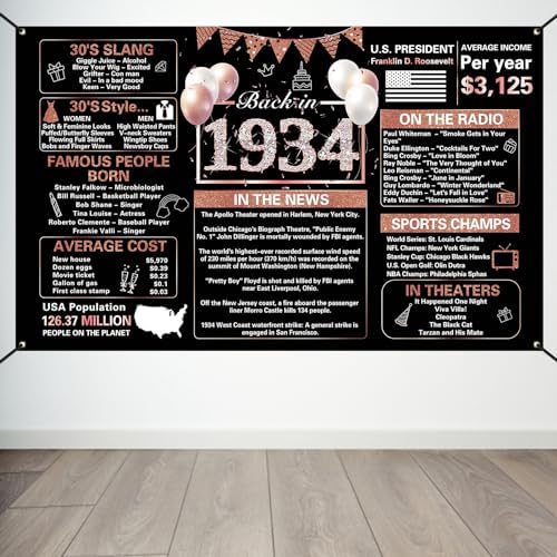 Amazon.com : ArtAubrey Rose Gold 90th Birthday Party Banner, 90th ...