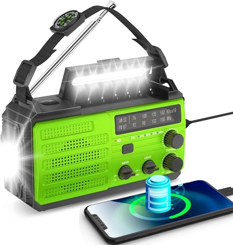 Notfall Radio – Die 15 besten Produkte im Vergleich - Heimkinocheck ...