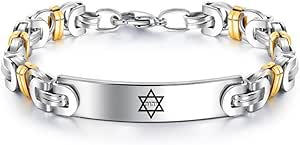 Amazon.com: Stainless Steel Jewish Mogen David Star with Hebrew Name of ...