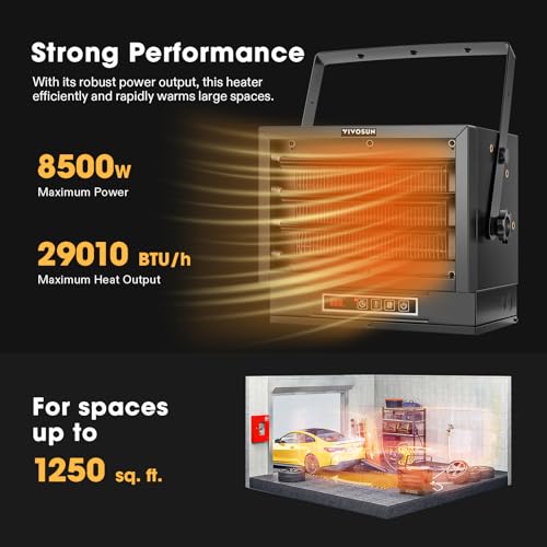 VIVOSUN 8500W Garage Heater, 240V Electric Garage Heater with 3 Modes ...