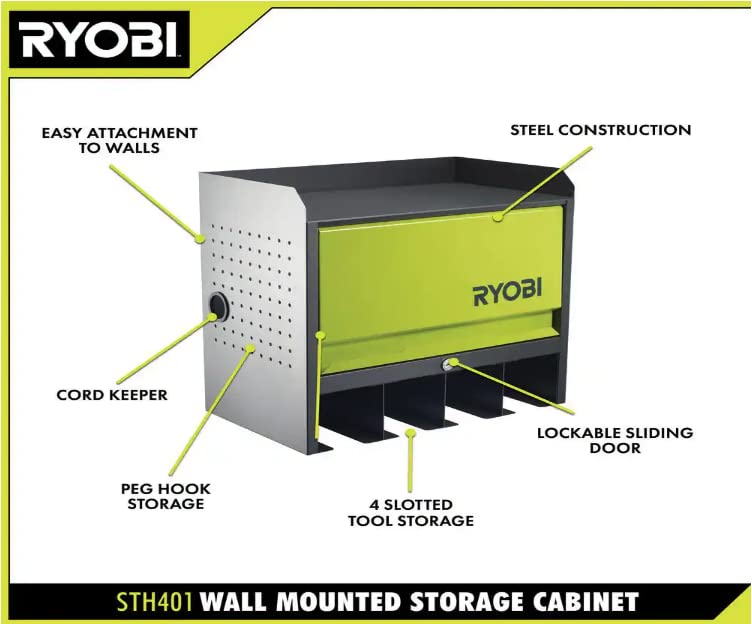 Ryobi Wall Mounted Storage Cabinet