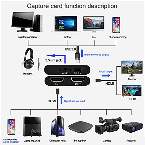 Compare prices for Wiistar across all Amazon European stores