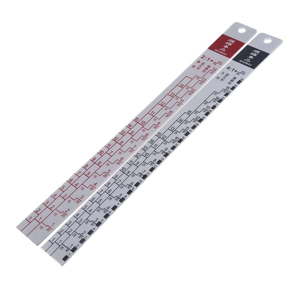 Ankexin Standard Paint Ruler Paint Ratio Ruler Paint Mixing Ruler ...