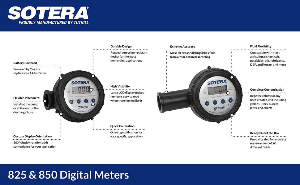 Sotera 850 Medidor digital de disco Nutating en línea de 1 pulgada 2-20 ...