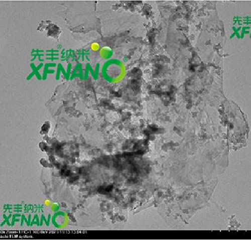 Amazon.com: Small Particle Size Graphene Composite Powder : Clothing ...