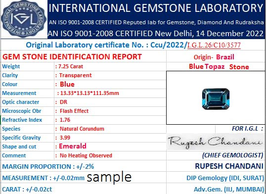 Deepmines Most Beautiful Brazil Topaz Stone 7 Carat Through Original ...