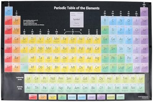 Periodic table science poster LARGE LAMINATED new 2023 chart teaching ...