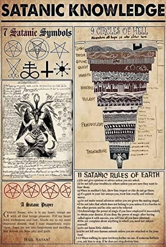 Devils Symbol And Signs