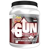 History of Gunpowder | World of History