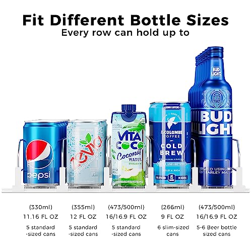 Puricon Fridge Can Dispenser Beverage Drink Organiser for Fridge Pusher ...