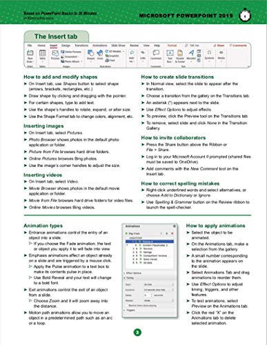 PowerPoint 2019 Reference and Cheat Sheet: The unofficial - Want It All