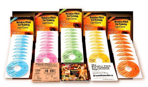 The Relative Pitch Ear Training SuperCourse: Complete Course: Burge ...