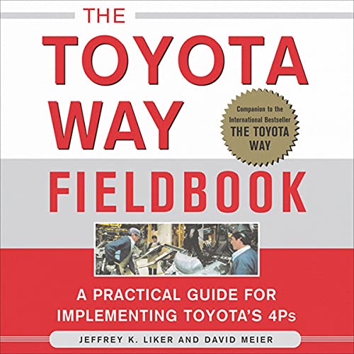 Amazon.com: The Toyota Way (Second Edition): 14 Management Principles ...