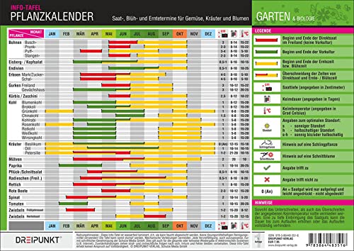 Saat Und Pflanzkalender 2023