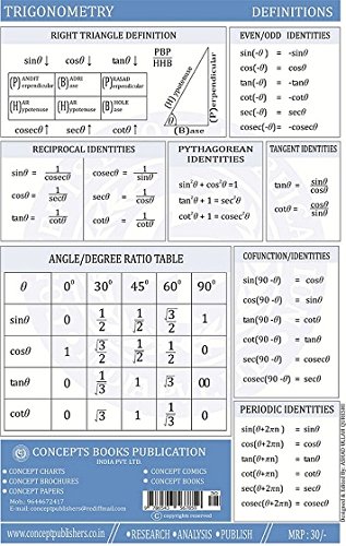 Buy Concept Charts (first edition 2014) (First Edition,2014) Book ...