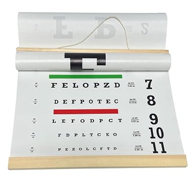 Snellen Eye Chart,Eye Chart,Snellen Eye ExamSnellen Philippines | Ubuy