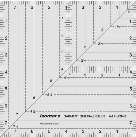 Isomars Garment Quilting Ruler- 8" : Amazon.in: Home & Kitchen