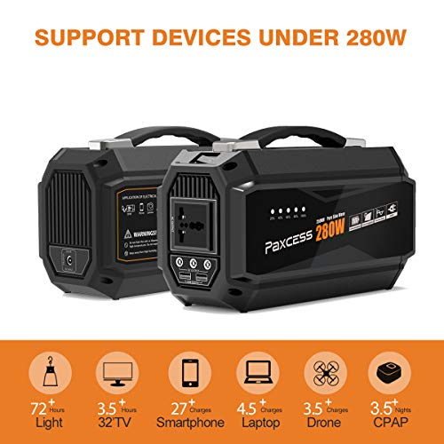 Paxcess 100W Solar Generator Review - Solar Panel America