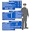Amazon.com : 3 PCS/Set of Metal NHTSA SFST/HGN Checklist Cards ...