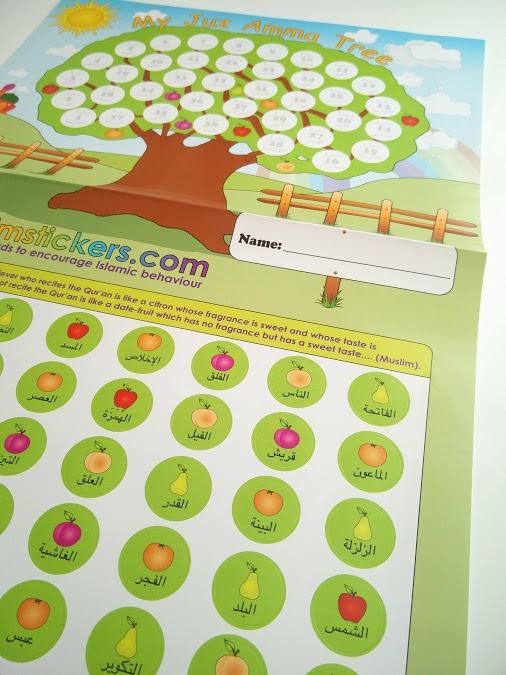 Juz Amma Chart : 30th Part of the Quran: Amazon.co.uk: Farhat Amin ...