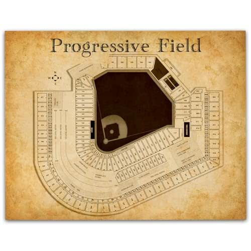 Amazon.com: Progressive Field Seating Chart - Cleveland Baseball ...