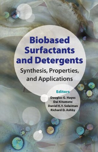 Biobased Surfactants and Detergents: Synthesis, Properties, and ...