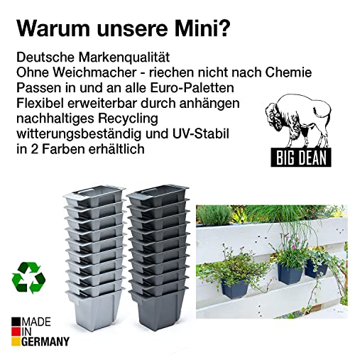 Kleiner Blumenkasten – Die 15 besten Produkte im Vergleich - Hausbauberater Ratgeber