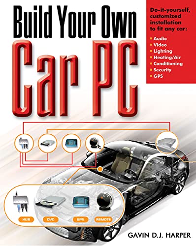 Build Your Own Car PC - Want It All