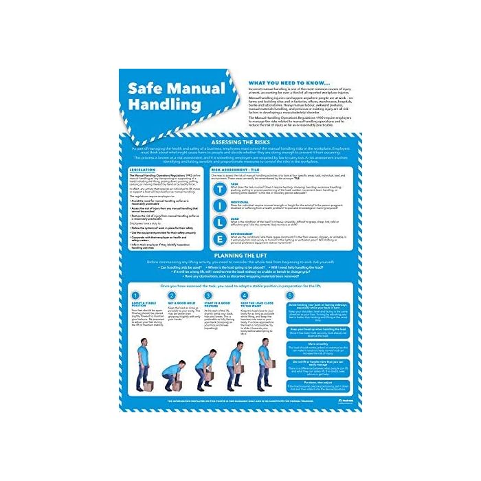 Buy Safe Manual Handling | Health and Safety Posters | Laminated Gloss ...