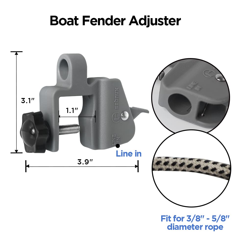 Snapklik.com : Sebnux Pontoon Boat Fender Clips Pontoon Boat Square ...