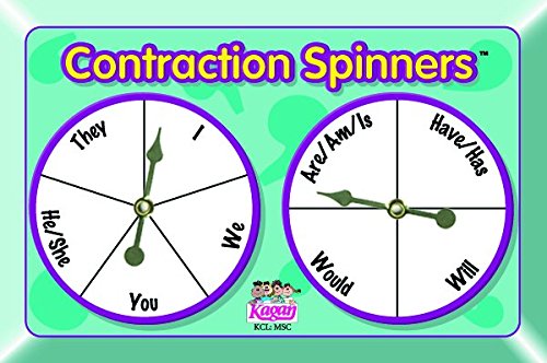 Kagan Cooperative Learning Spinner: Contraction, Teaching Material (MSC ...